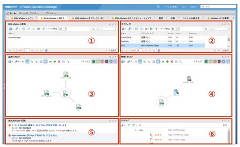 Interop Tokyo 2015 パート2 ネットワーク仮想化の運用管理 1 Network And Security