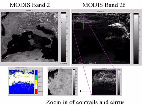 Two Modis Spectral Images 086 138 Taken Over Europe In June 2001