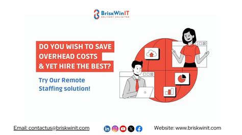 Briskwin It Solutions On Linkedin Remotestaffing Scalablesolutions Globaltalent