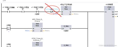 2023离散行业自动化（逻辑算法）六部十层电梯程序设计思路与总结 楼层计算篇 Csdn博客