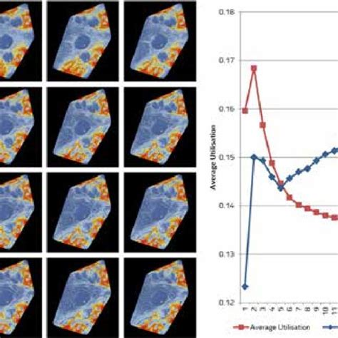 Reaction Diffusion Simulation Run On Global Mesh To Array Upper Skin