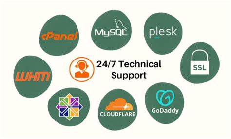 i will fix linux cpanel whm plesk whmcs directadmin wordpress