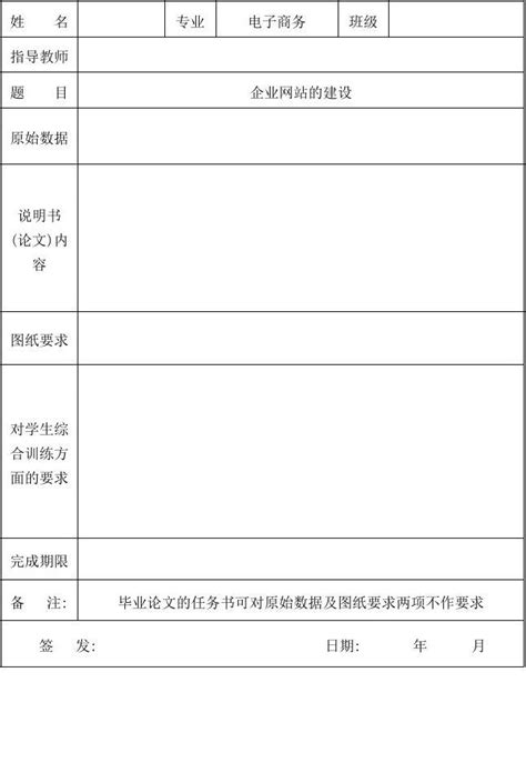 电子商务网站设计与实现本科毕业设计论文 word文档在线阅读与下载 无忧文档