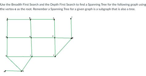 Solved Use The Breadth First Search And The Depth First Chegg Com