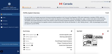 Global Labeling Intelligence Database Global Labeling Intelligence Database