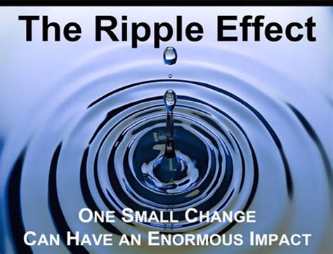 The Ripple Effect Principle