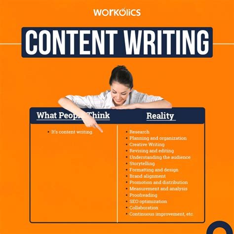 Hafiz Abdul Saboor Abbas On Linkedin Fiverr Upwork Linkedin