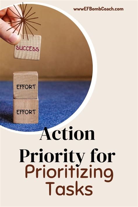 Action Priority Method For Prioritizing Tasks Ef Bomb Coach