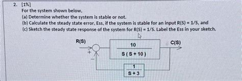 Solved For The System Shown Below A Determine Chegg