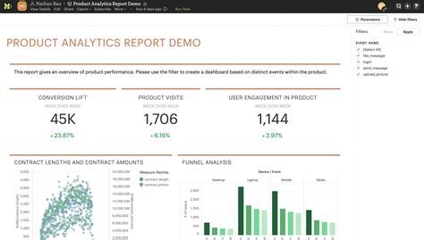 Top 7 Kpi Dashboard Software To Track Metrics In 2025 Whatagraph