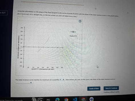 Solved Using The Information On The Slope Of The Lines