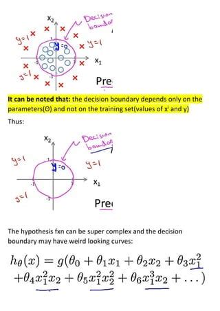 Logistic Regression Classification Algo PDF Technology Computing