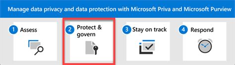 保护和治理个人数据 microsoft priva和microsoft purview microsoft learn
