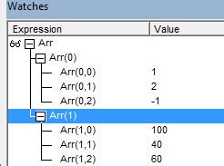 Excel How To Rank A Multi Dimensional Array In VBA Stack Overflow