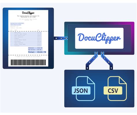 Best Receipt Ocr Api For Fast And Accurate Data Extraction Docuclipper