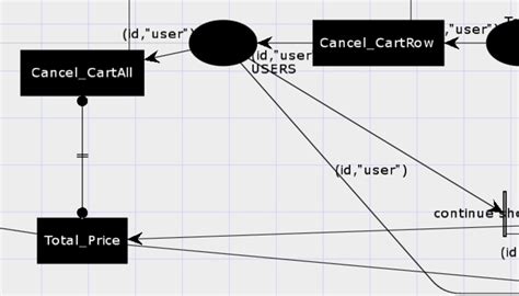 Lpmsaef Lightweight Process Mining Based Software Architecture Evaluation Framework For