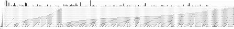 Data Format Guide — Upsetplot 010dev1 Documentation