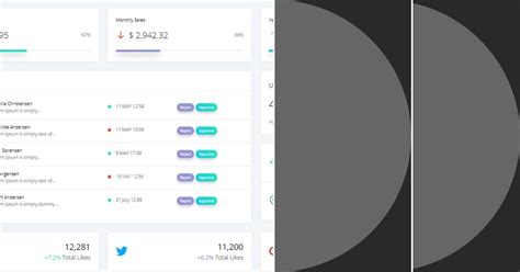 List Jinja2 Django Templates Curated By Kraxli Medium