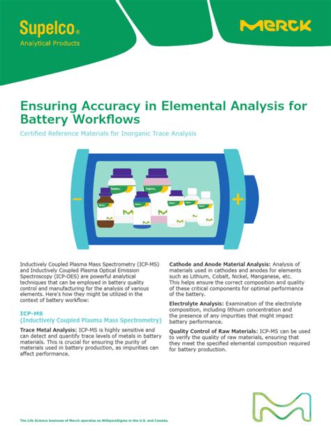 55461elemental Analysis For Battery Workflows Flyermkweb 1 Pdf Anode Materials Science
