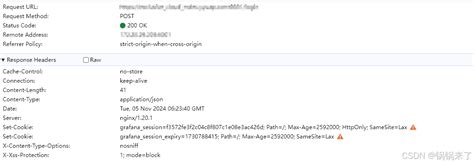 vue通过iframe方式嵌套grafana图表 grafana iframe配置 csdn博客