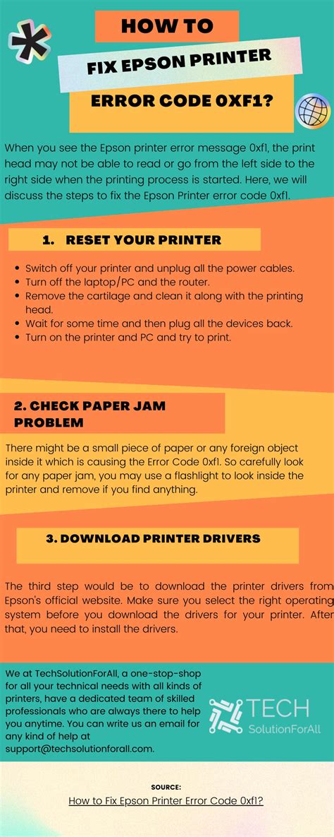 PPT How To Fix Epson Printer Error Code Xf PowerPoint Presentation ID