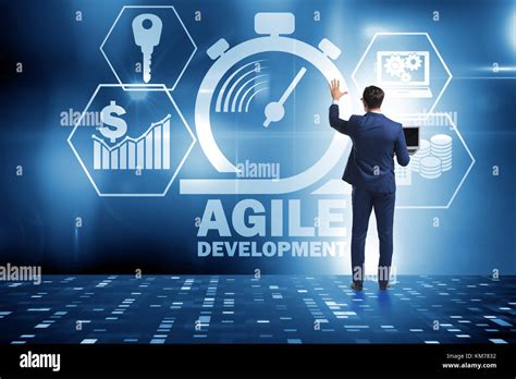 Concept Of Agile Software Development Stock Photo Alamy