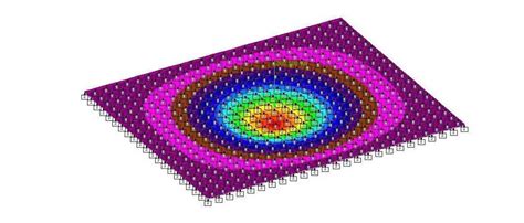 Plates On Elastic Foundation Structville