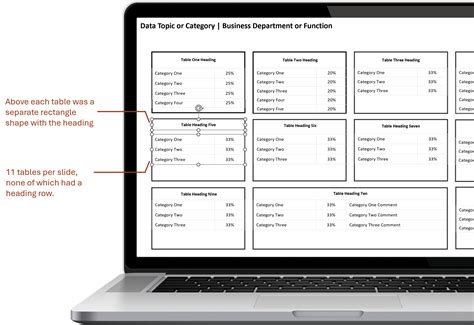 Extracting Data From Powerpoint Tables De Havilands