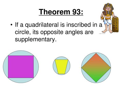 ppt inscribed and circumscribed polygons powerpoint presentation id
