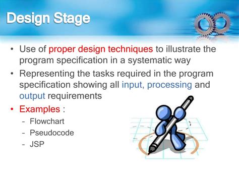 PPT Program Development Cycle PowerPoint Presentation Free Download ID