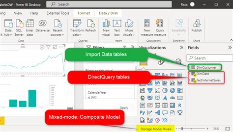 Composite Model In Power Bi Directquery And Import Data Combined Radacad