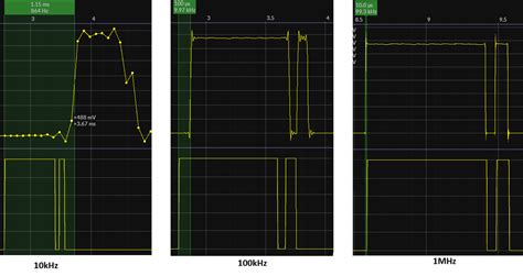 GPIO Sync Issues Technical Discussion Joulescope