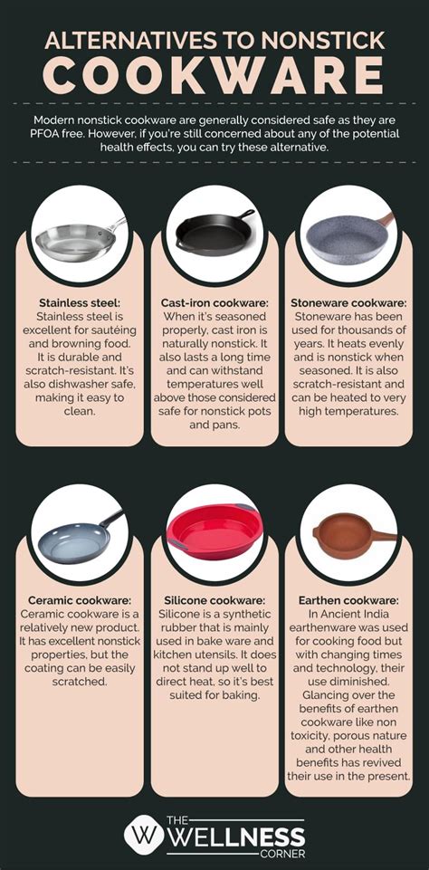 Is Teflon Cookware Safe To Use Uncover The Truth Hujaifa