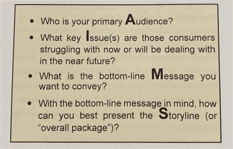 Open Source Intelligence How To Write Like An Intelligence Analyst