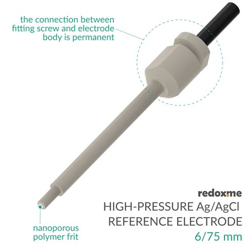 High Pressure Ag Agcl Reference Electrode 6 75 Mm Affordable Research Equipment