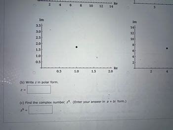 Answered Et Z I A Graph Z In The Bartleby