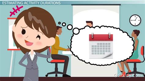Estimating Activity Duration In Project Management Lesson