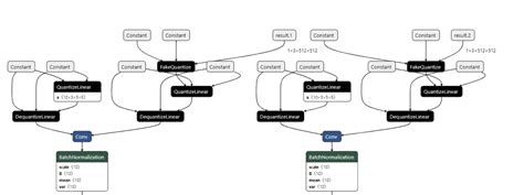 Bug Onnx Export Bug For Multiple Inputs Quantization · Issue 486