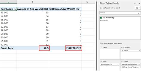 How To Find Z Score In Excel How To Excel