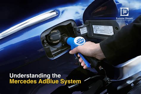 Understanding the Mercedes AdBlue System.