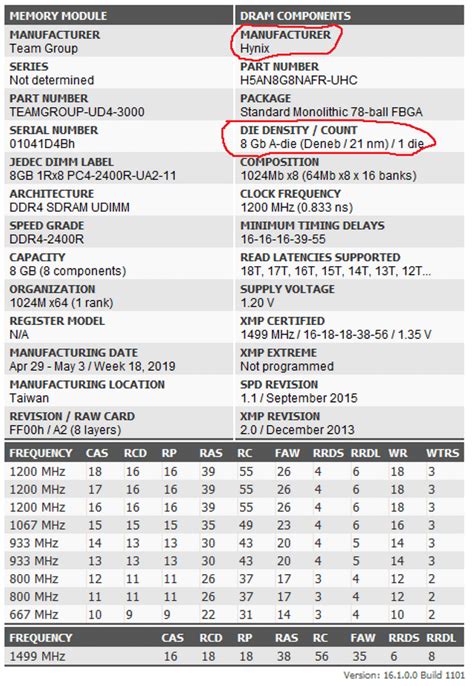 Thaiphoon Burner Says I Have Hynix A Die But Ryzen Ram Calculator Doesnt Have An Option For A