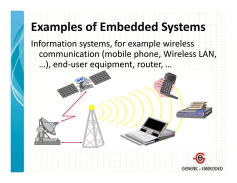 introduction to embedded system design pdf computing technology and computing