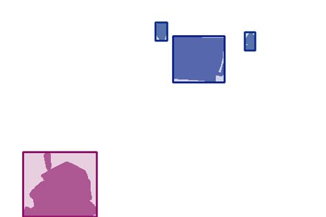 Lvis Dataset Ninja