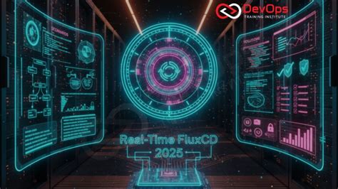 Real Time Fluxcd Interview Questions 2025 Top Devops Training