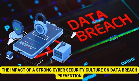 How To Develop A Strong Cyber Security Culture To Prevent Data Breaches