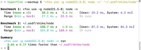 后端 使用 vfox erlang 安装管理多个 erlang otp 版本 个人文章 segmentfault 思否