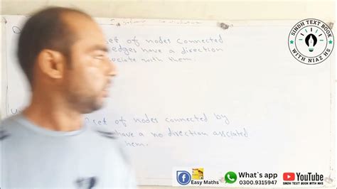 Introductiontographtheory What Is Graph Directed Graph Undirected Graph Youtube