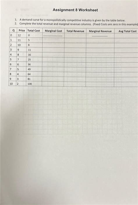 Solved Assignment WorksheetA Demand Curve For A Chegg Com