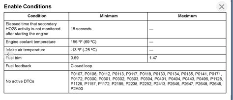 Oxygen Sensor Codes Indicating Other Issues Upstream