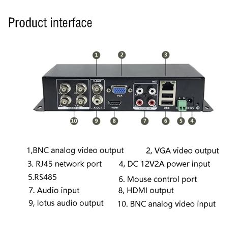 Encoder